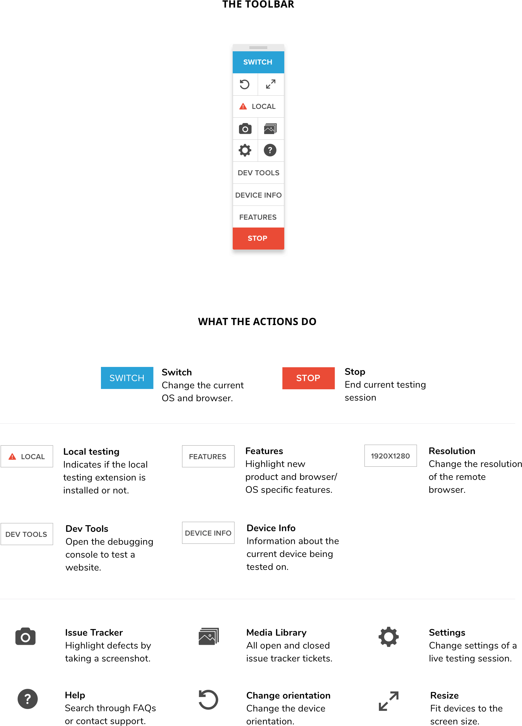 Redesigning the UX/UI of BrowserStack's flagship Live product | Sagar Patil